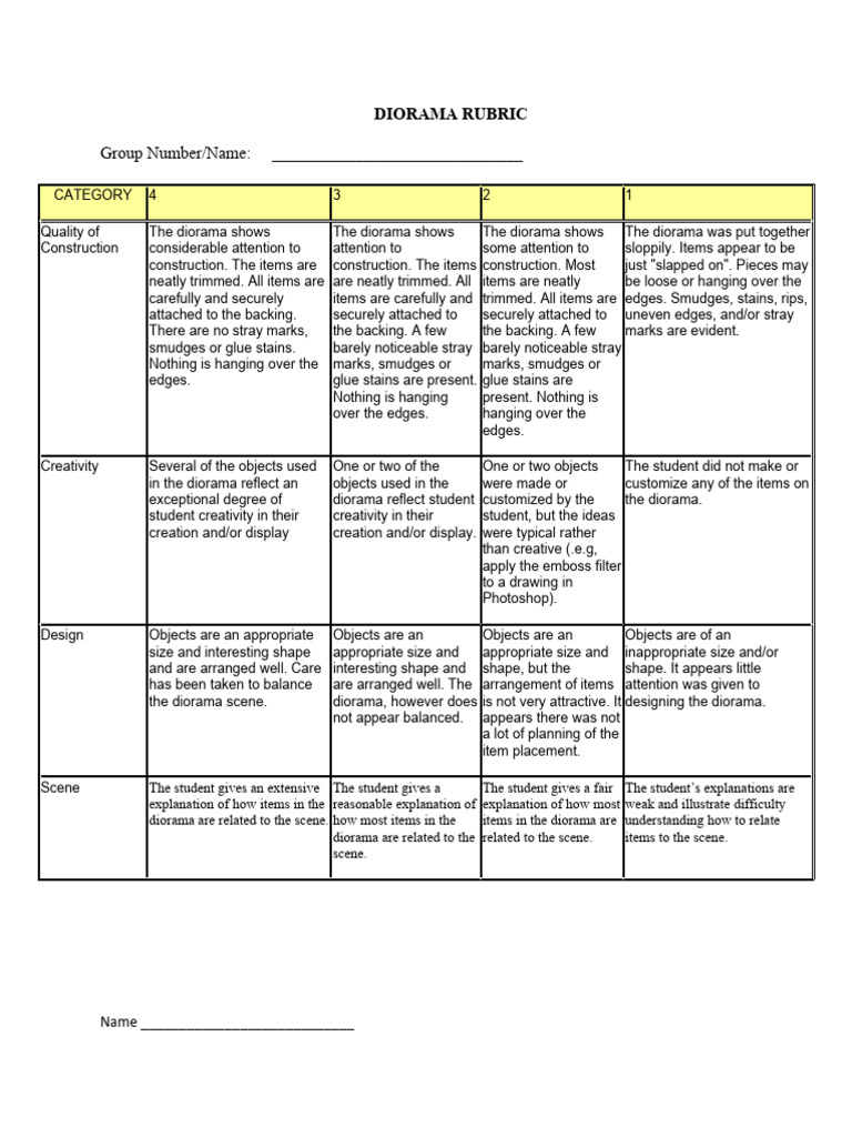 Diorama Rubric | PDF