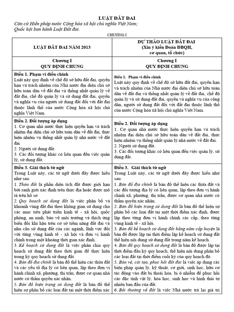 Bang So Sanh Luat Dat Dai Moi Nhat | PDF