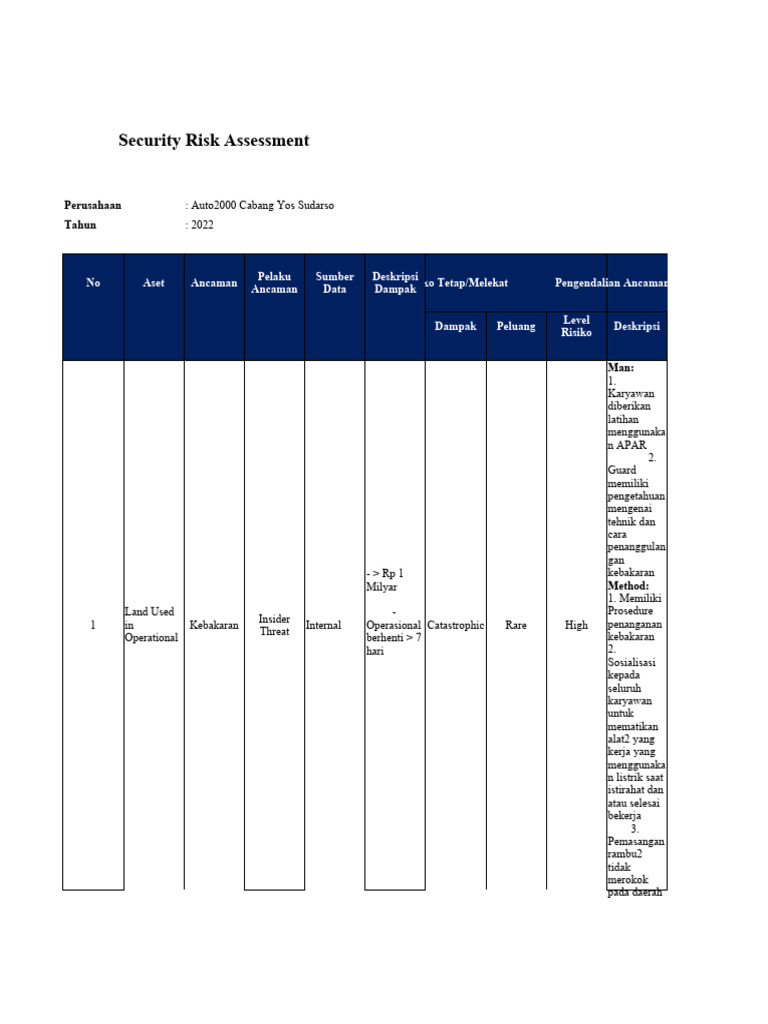 Form SRA Based On Asset | PDF
