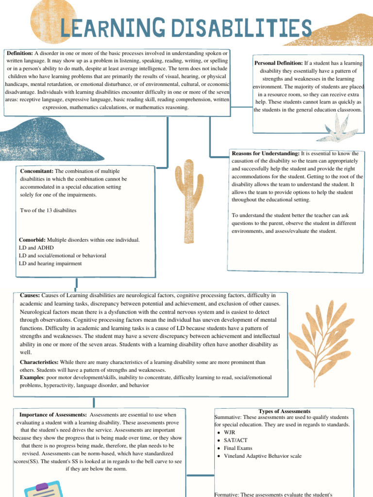 Learning Disability Graphic Organizer 1 | PDF | Learning Disability | Special Education