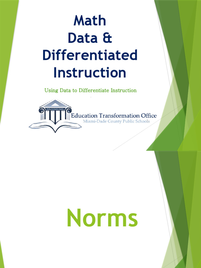 Math DI and Data Coaches Academy | PDF | Educational Assessment | Learning