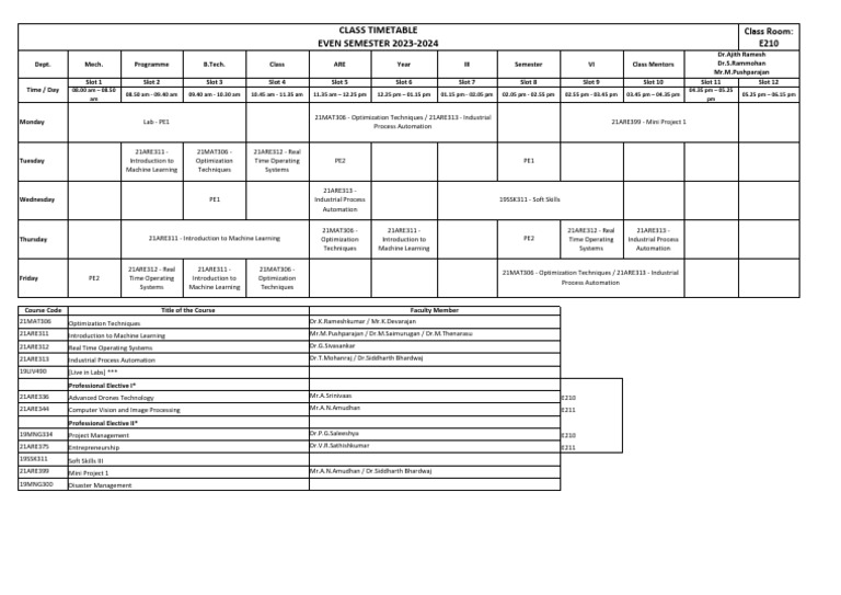 Class TT - VI Semester - B.Tech - ARE - E210 | PDF | Systems ...