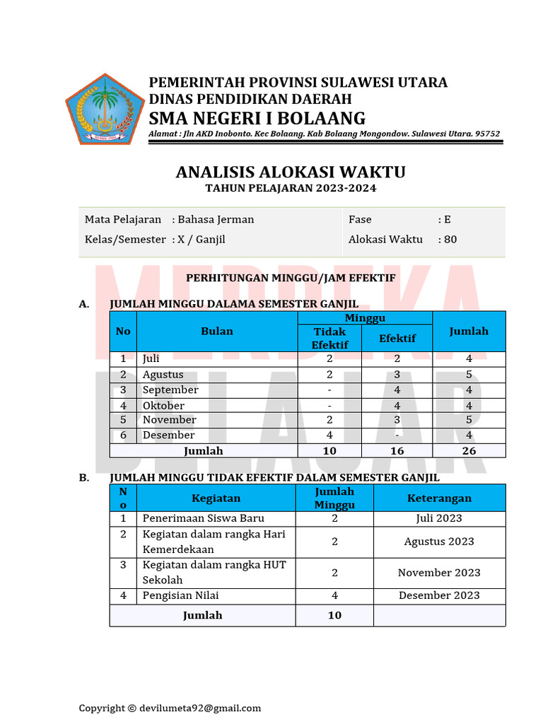 Analisis Alokasi Waktu | PDF