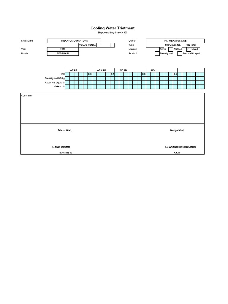 Cooling Water Test Bulan FEBRUARI | PDF | Microsoft Excel | Incremental ...