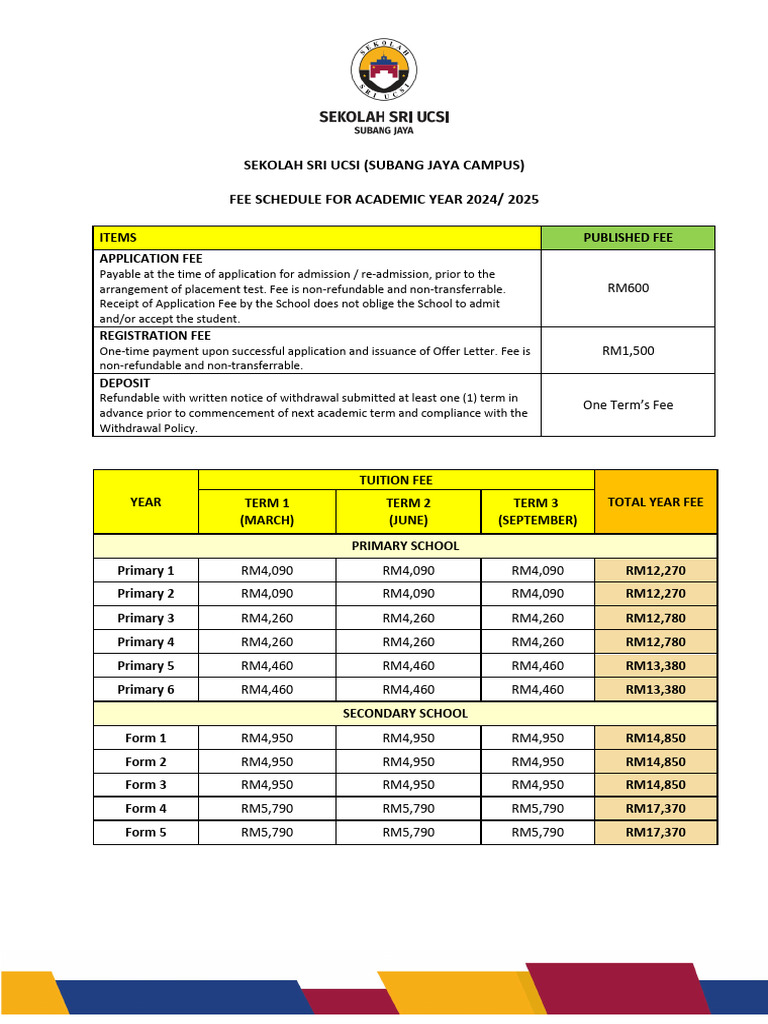 2024/2025 Sekolah Sri UCSI Fee Schedule | PDF