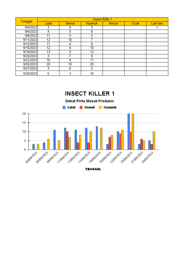 September Grafik Hama | PDF