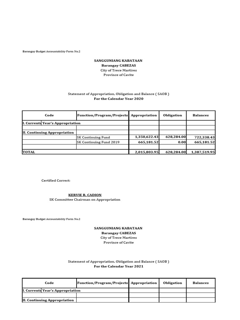 SK Saob | Download Free PDF | Government
