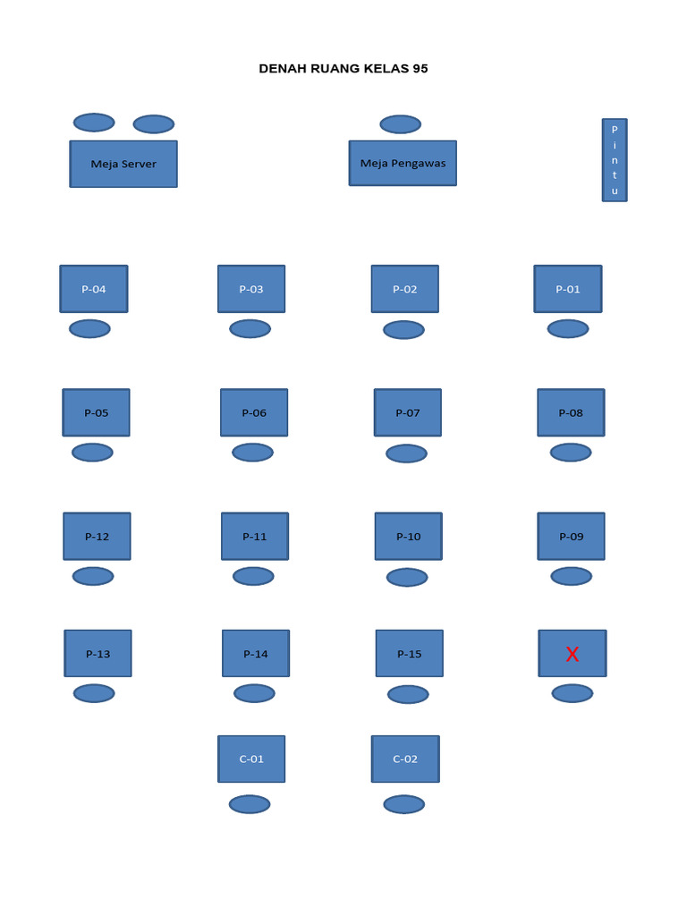 Denah Ruang Ujian Anbk | PDF