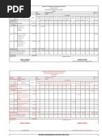 Fund Utilization Report Format | PDF | Government | Business