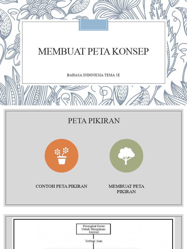 Membuat Peta Konsep | PDF