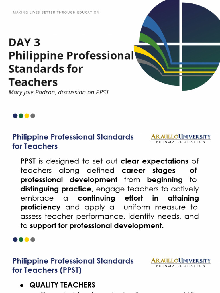 DAY 4 PPSTA - Code of Ethics P12 1 | PDF | Educational Assessment | Learning