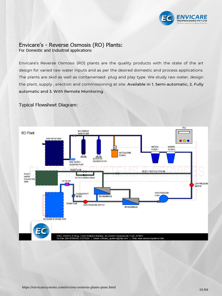 Reverse Osmosis RO Plants | PDF