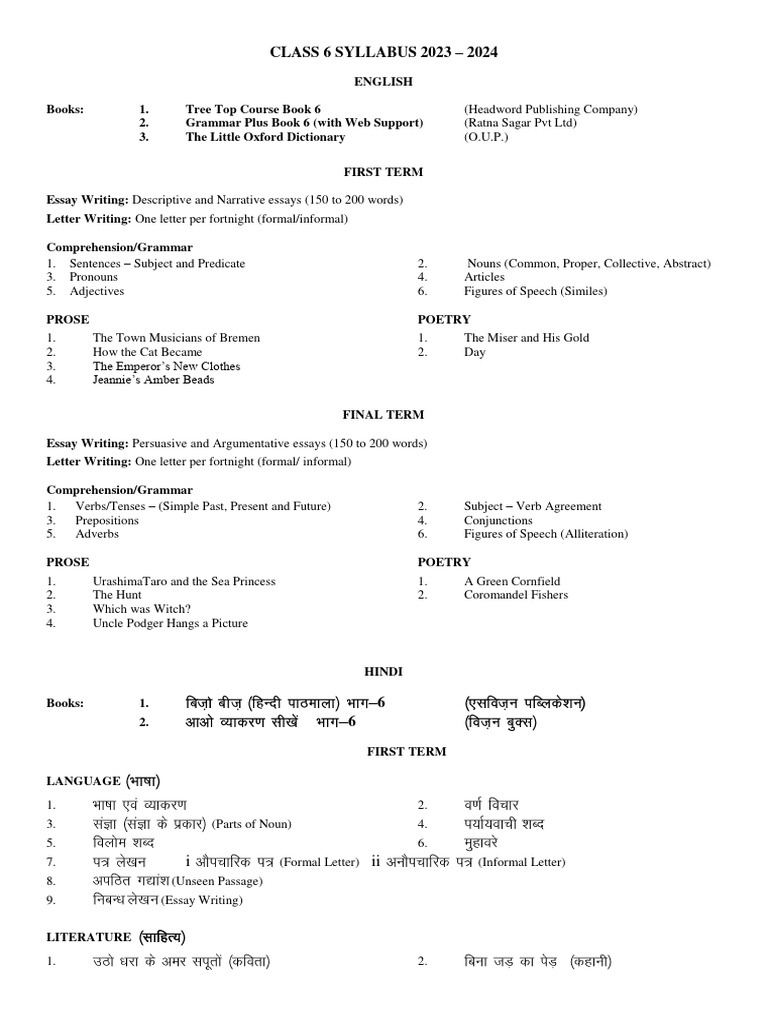 Middle-School-Syllabus-of-2023-24 | PDF | Drawing | Human Voice