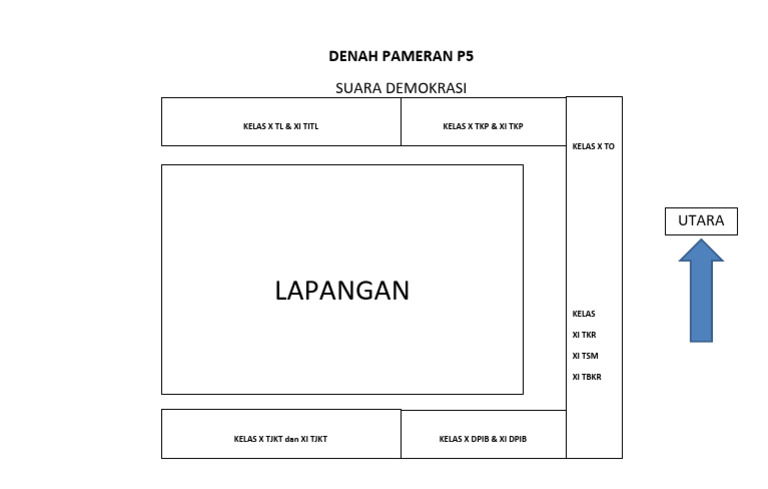 Denah Pameran P5 | PDF