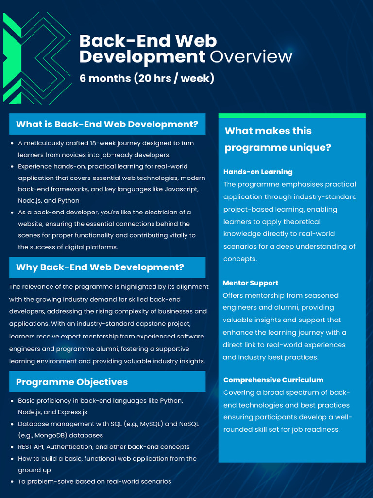 Back End Web Development Course Overview 4 1 Pdf Mentorship Databases