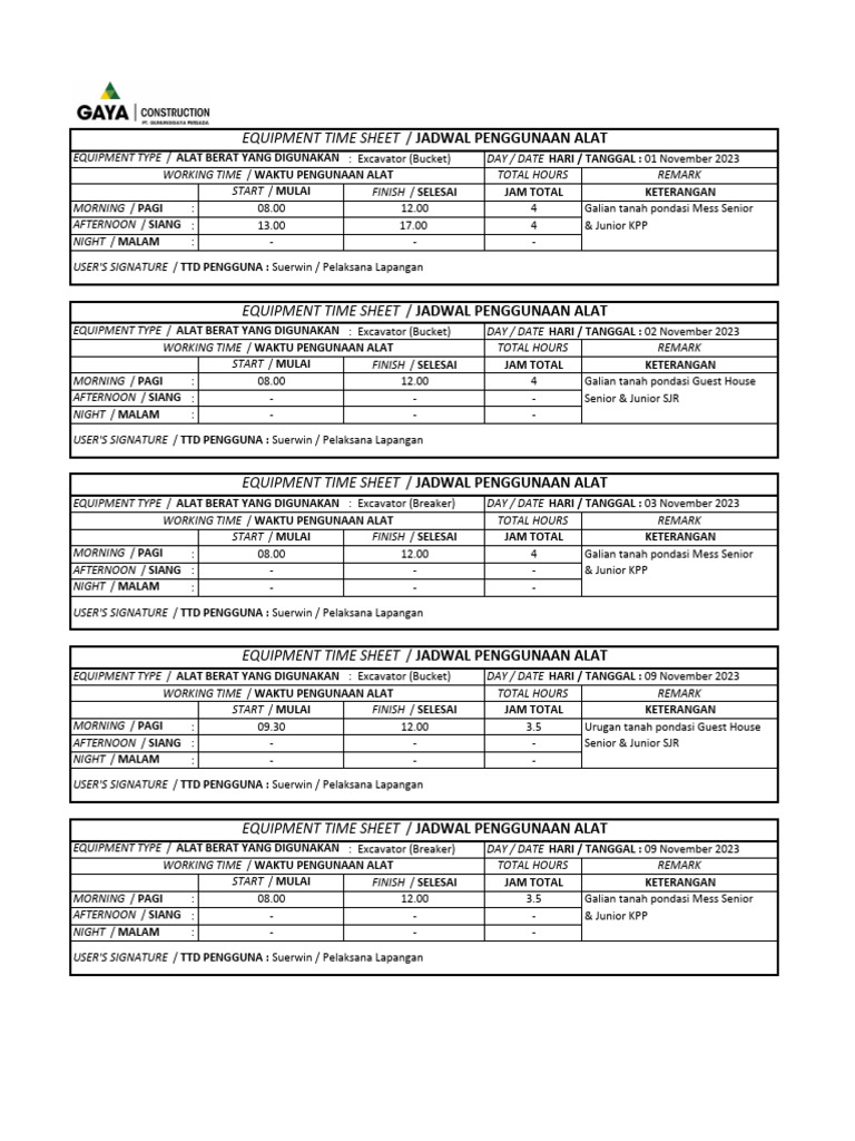 Time Sheet Alat Berat | PDF