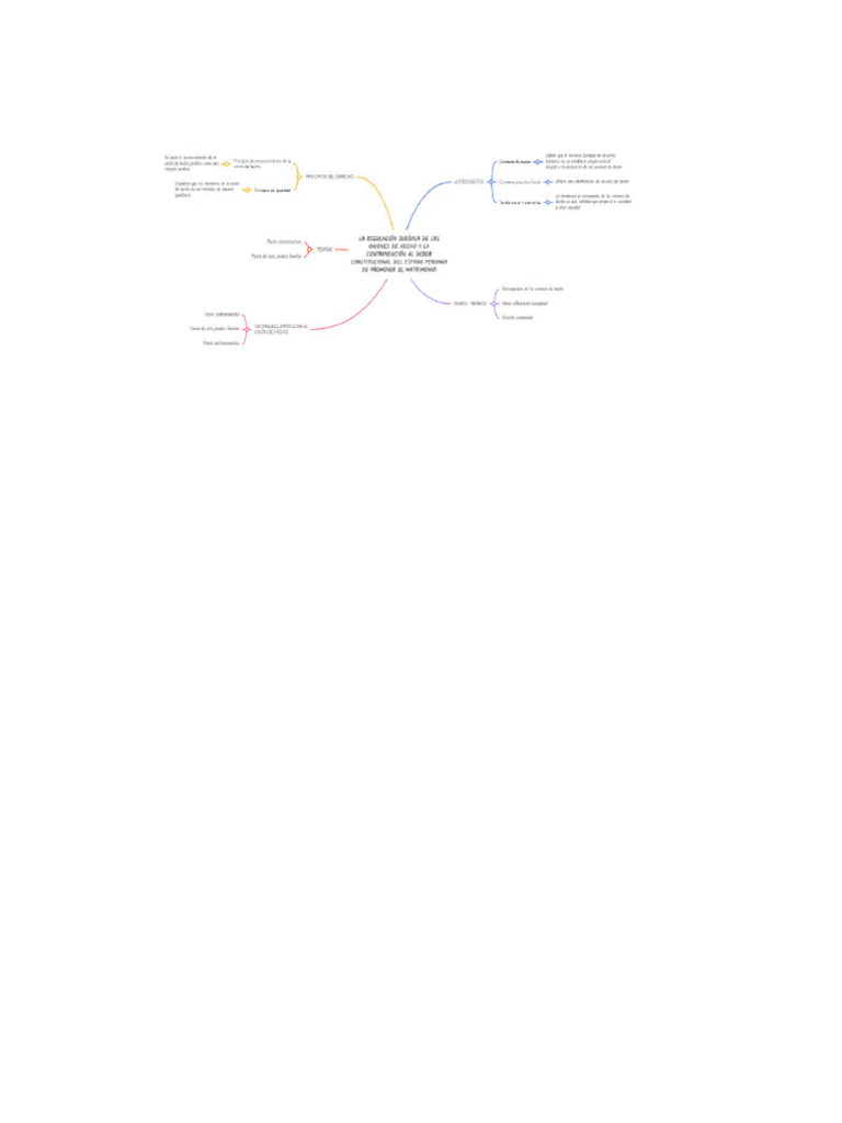 mapa de lenguaje ii | PDF mapa de lenguaje ii | PDF