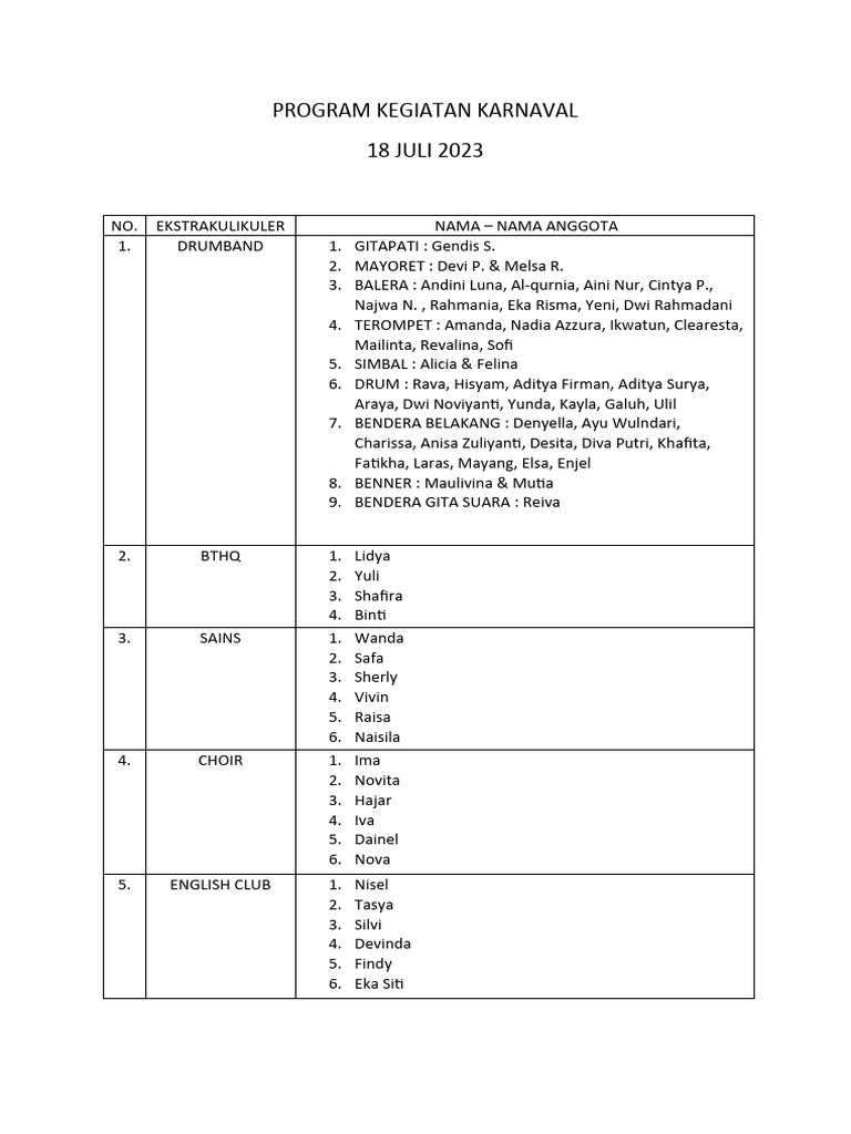 Program Kegiatan Karnaval | PDF