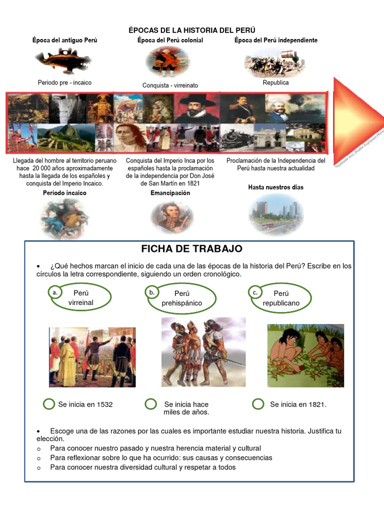 Épocas de La Historia Del Perú | Descargar gratis PDF | Perú | Imperio Inca