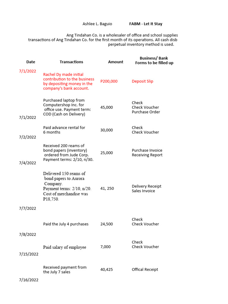 FABM Activity | PDF | Receipt | Voucher