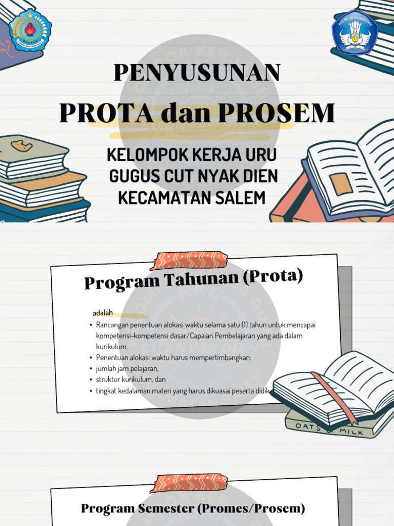 Materi Prota Dan Promes | PDF | Karier & Perkembangan