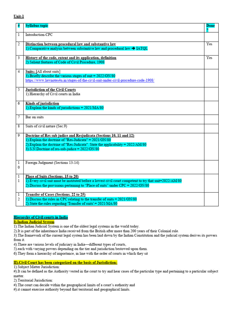 4027 CPC U1 CPC | PDF | Jurisdiction | Lawsuit