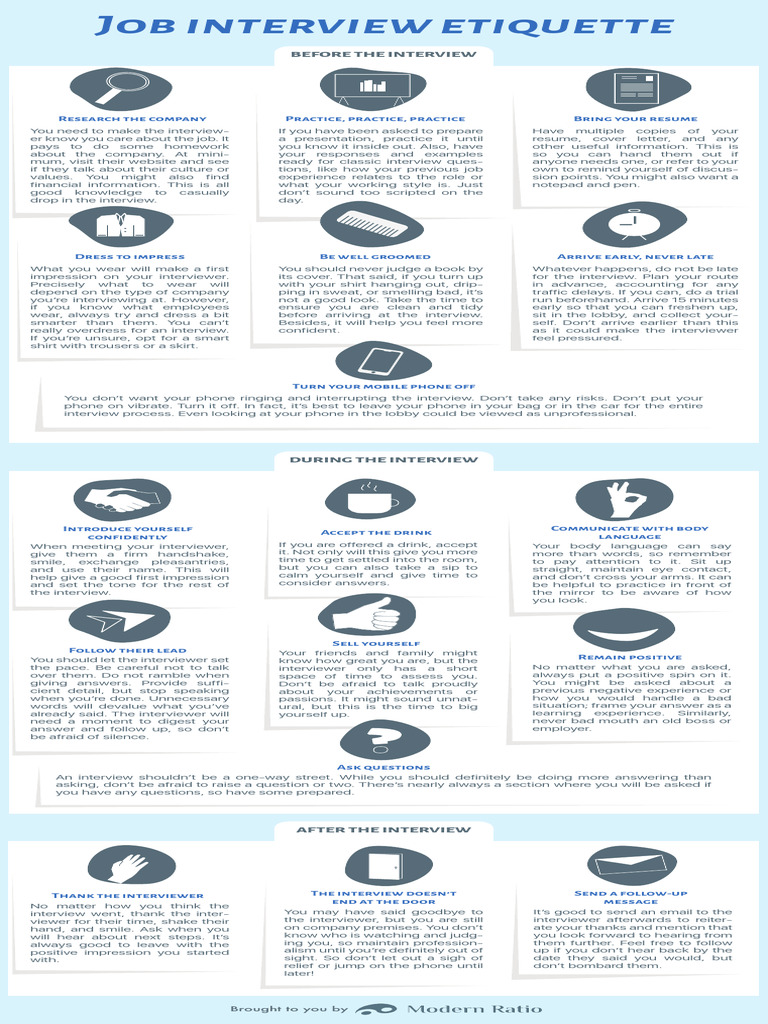 Job Interview Etiquette Pdf Job Interview