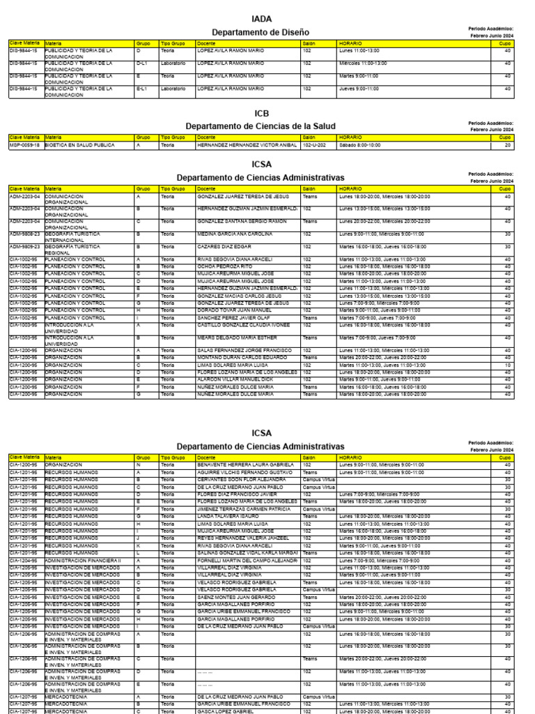 ICSA- | PDF | Aprendizaje | Lógica