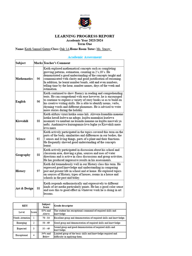 Find Attached Final Copy of Reports | PDF | Knowledge | Cognitive Science