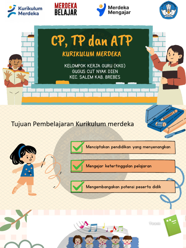 Materi CP TP Dan ATP Kurikulum Merdeka | PDF