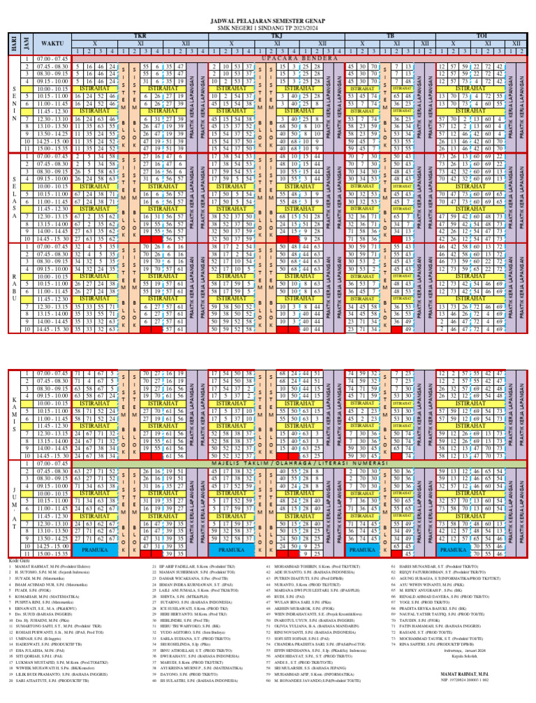 Fix Jadwal Genap 2024rev | PDF