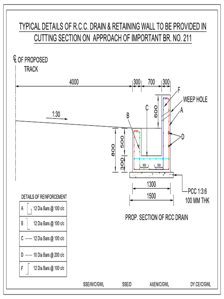 RCC Drain Cum Retaining Wall Kuno_104808 | PDF