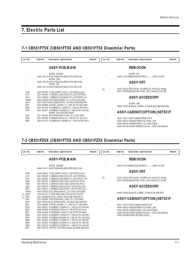 Electrical Part List | PDF | Electrical Resistance And Conductance | Materials Science