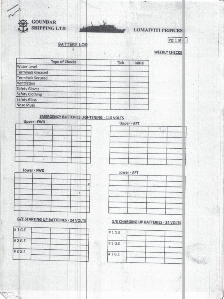 Battery Checklist | PDF