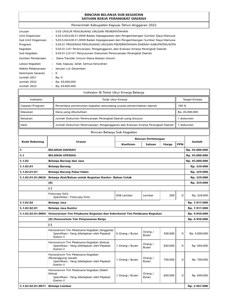 5.03.01.2.01.01 Penyusunan Dokumen Perencanaan Perangkat Daerah | PDF