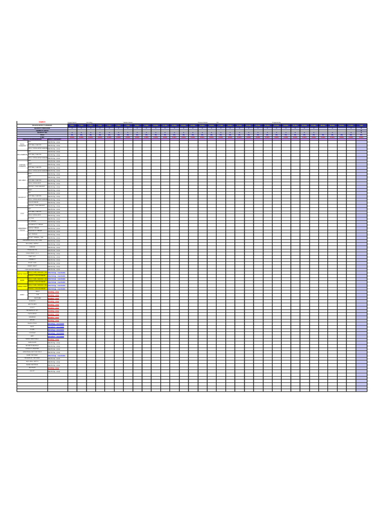 P-Chart - STF Type Models | PDF
