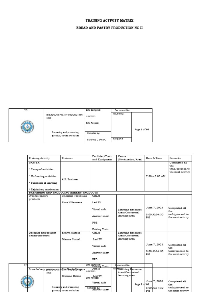 Pastry Production Training Guide | PDF | Cakes | Bakery