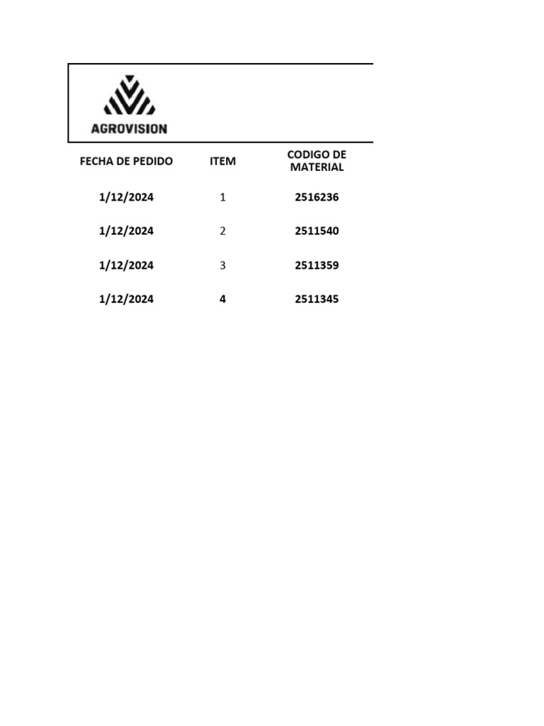Formato de Solicitud de Reserva Epp S - 2024 - Req | PDF | Hogar y jardín | Tecnología e ingeniería