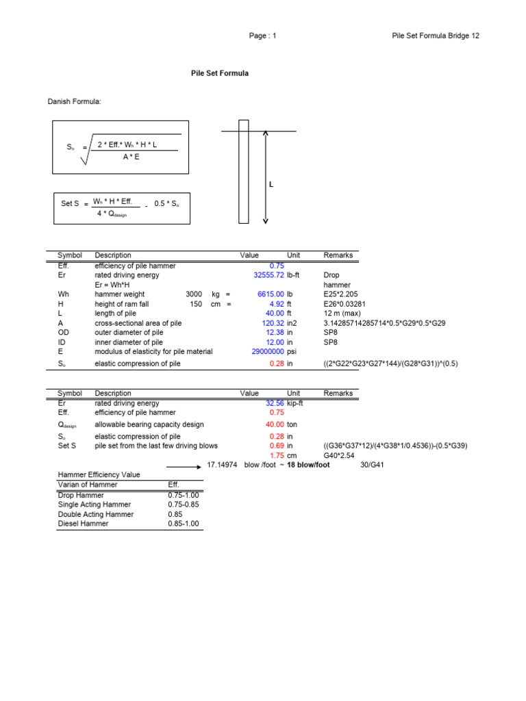 Cof Formula Drop Hammer-Bridge&Support | PDF | Physical Sciences | Mechanical Engineering