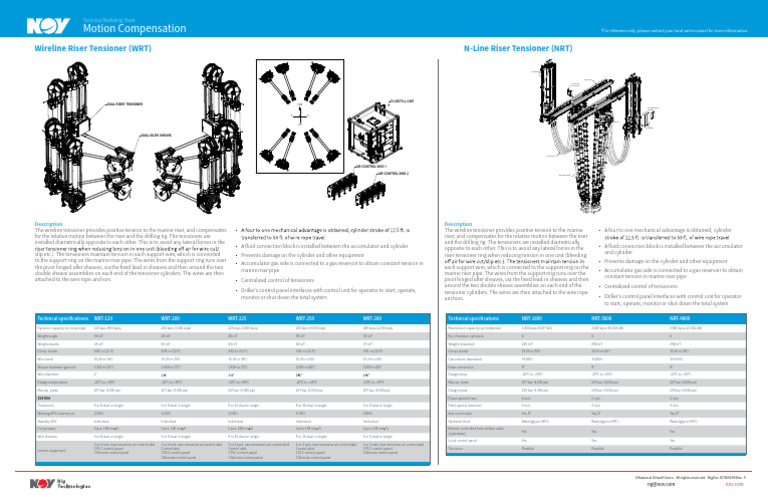 Riser Tensioners | PDF | Machines | Equipment