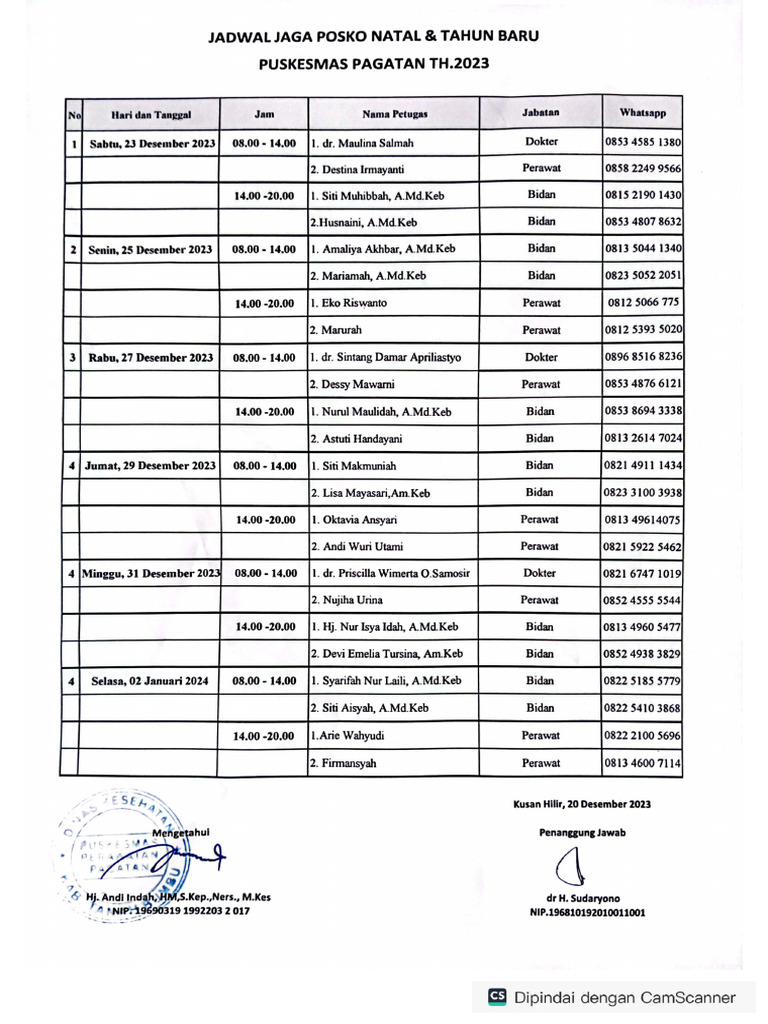 Jadwal Posko NaTaru 2023 | PDF
