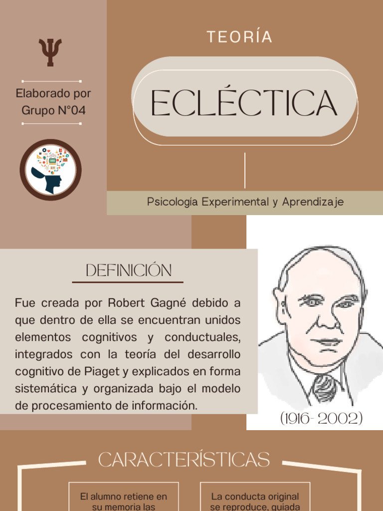 Teoría Ecléctica de Aprendizaje | PDF | Aprendizaje | Sicología
