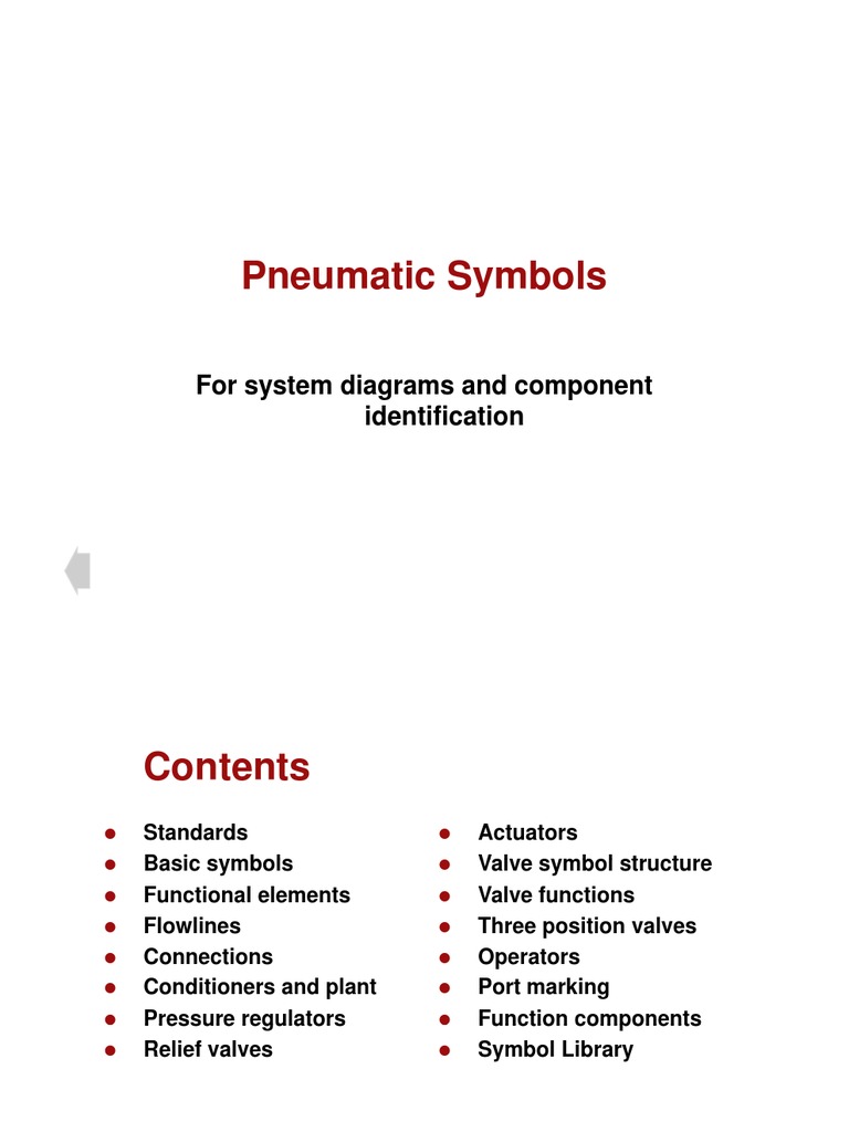 ISO 1219 Pneumatic Symbols Guide | PDF