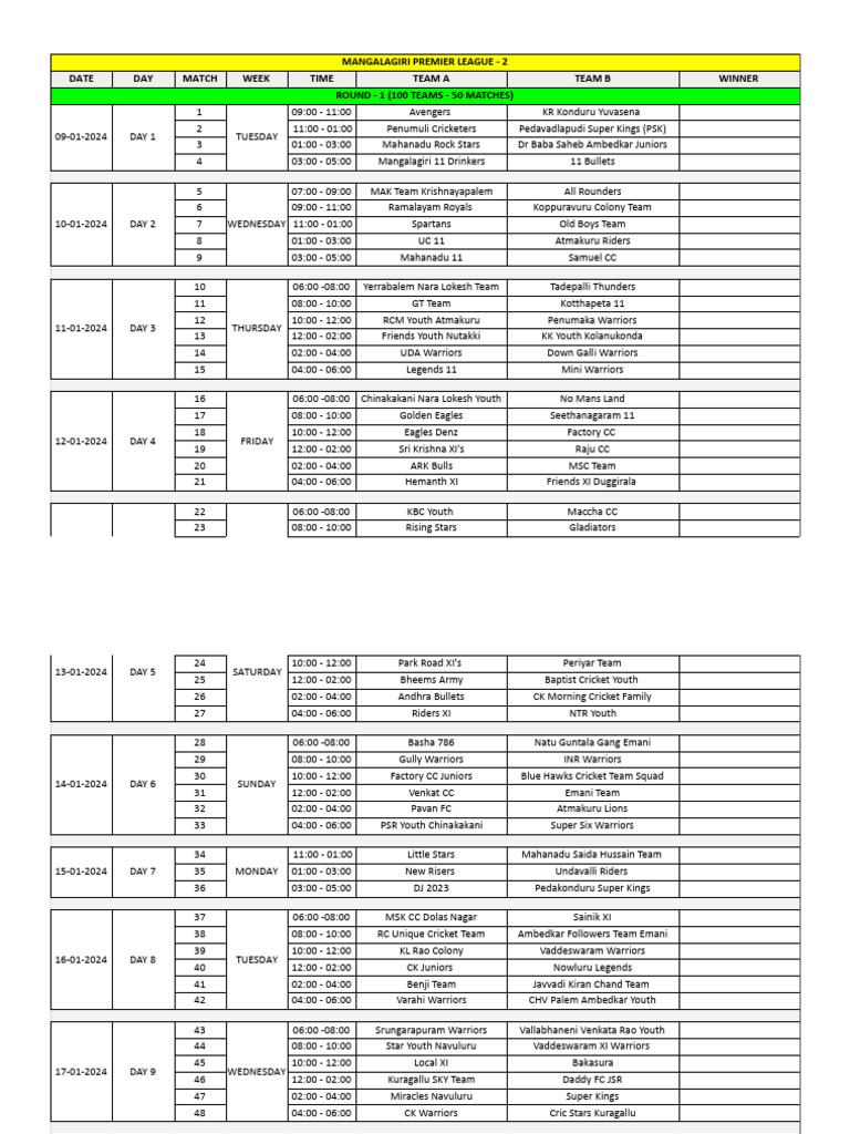 MPL-2 - Schedule | PDF