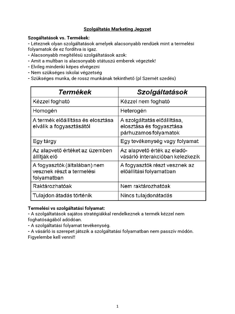 Jegyzet | PDF