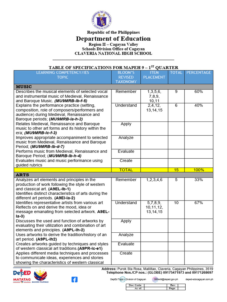 Tos 9 | Download Free PDF | Baroque Music | Cognition