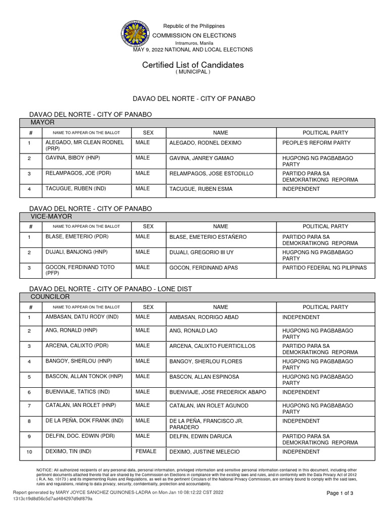 PANABO_CITY | PDF | Information Privacy | Commission On Elections ...