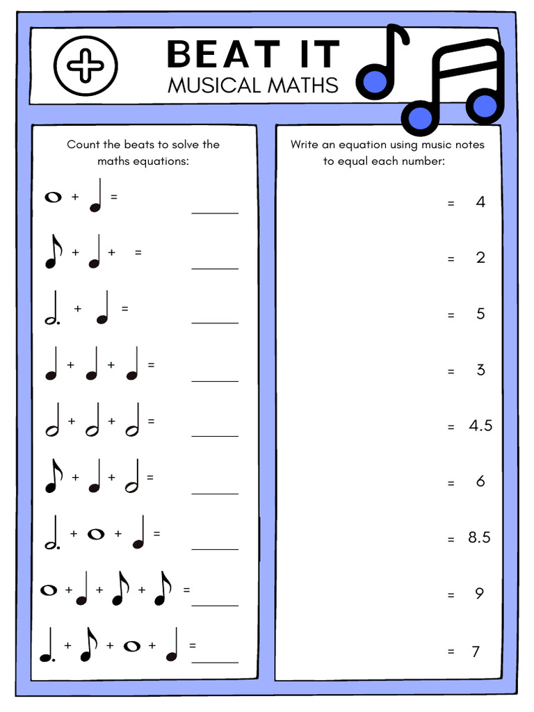 Music Reading Treble Clef Mnemonic Worksheet | PDF