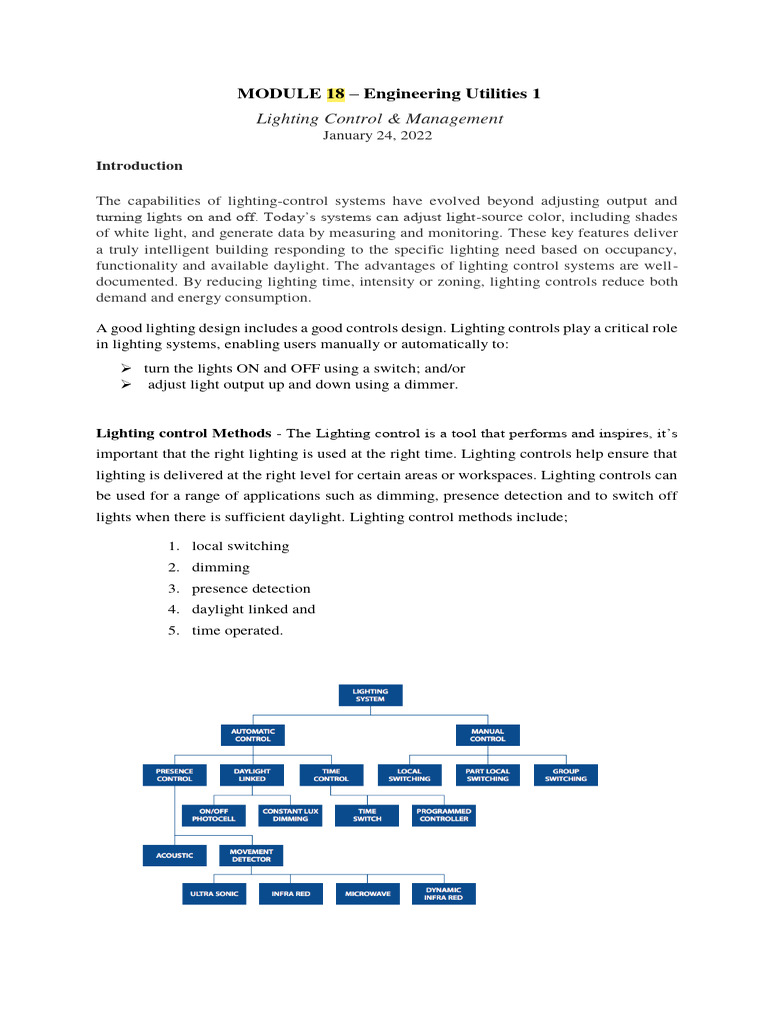 Module 21 Lighting Control Management | PDF | Lighting | Interior Design
