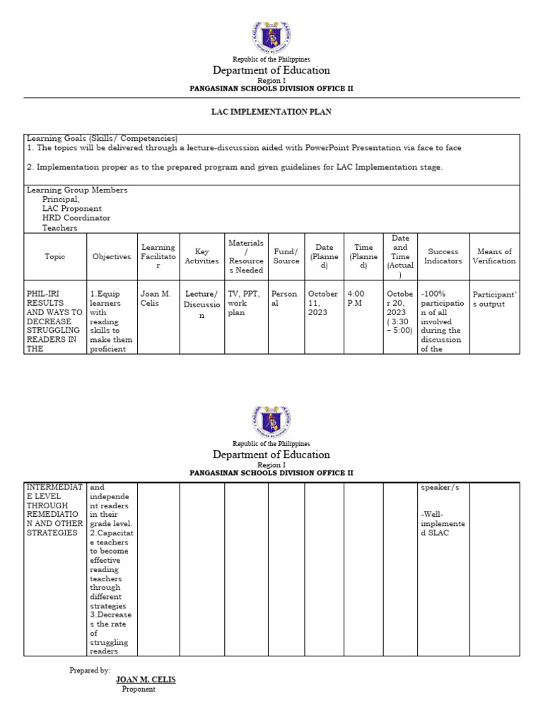 2 LAC Implementation Plan | Download Free PDF | Teaching | Learning